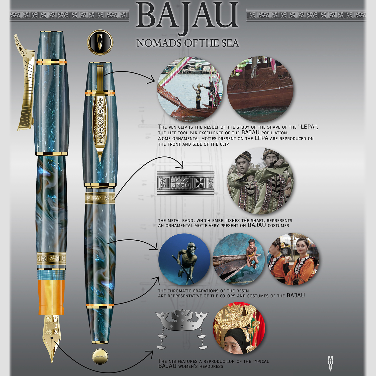 Delta Indigenous People Bajau LE GT Pióro wieczne - Vulpen / Fountain ...